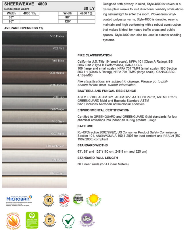 SheerWeave® 4800 – Alumaline