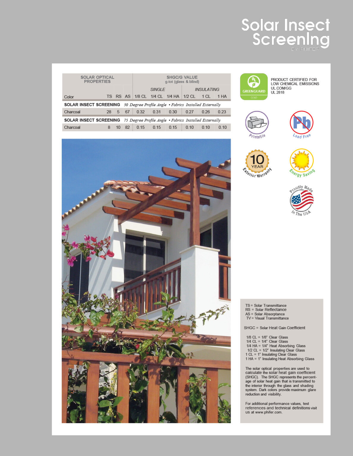 Solar Insect Screening 65% – 100′ Roll – Alumaline