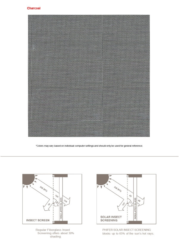 Solar Insect Screening 65% – 100′ Roll – Alumaline
