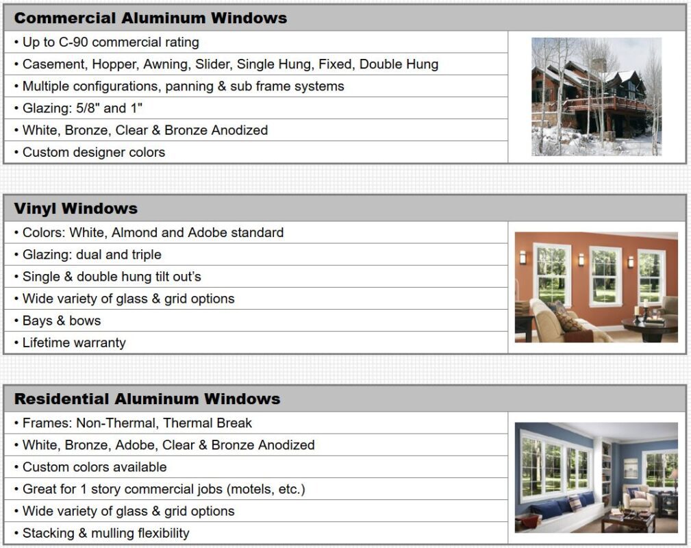 Milgard® Windows & Custom Screen & Frame Solutions – Alumaline