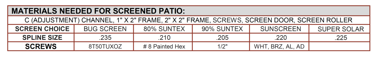 Screen Room Frame – Alumaline