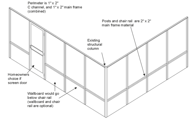 Screen Room Frame – Alumaline
