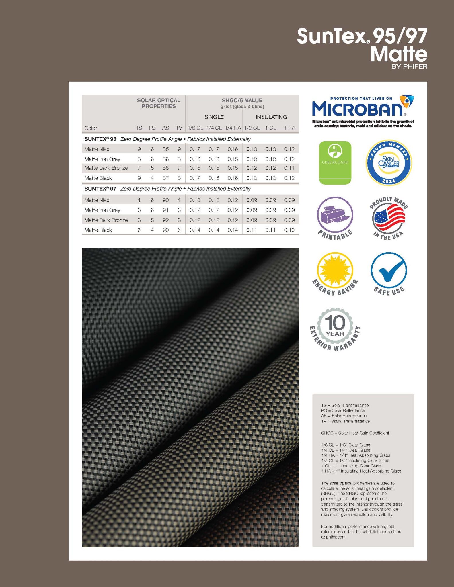 SunTex® 95% – 90′ Roll – Alumaline